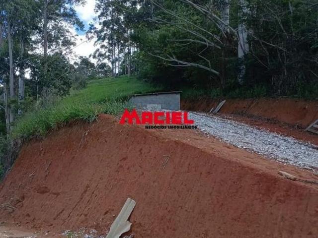 CONDOMÍNIO DE CHÁCARAS: TERRENO COM 20.000,00 M2 EM NATIVIDADE DA SERRA/SP!