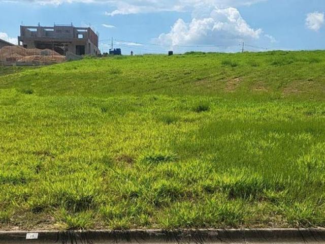 CONDOMÍNIO JARDIM QUINTA DA TERRACOTA Terreno em Condomínio em Parque Residencial Indaiá, Indaiatu