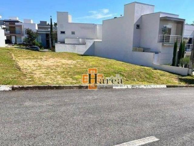 Condomínio “Parque Esplanada” / Cidade: Votorantim