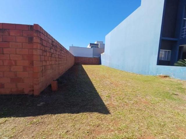 Condomínio Reserva Ipanema Terreno à venda no bairro Condomínio Reserva Ipanema Sorocaba/SP, Nor