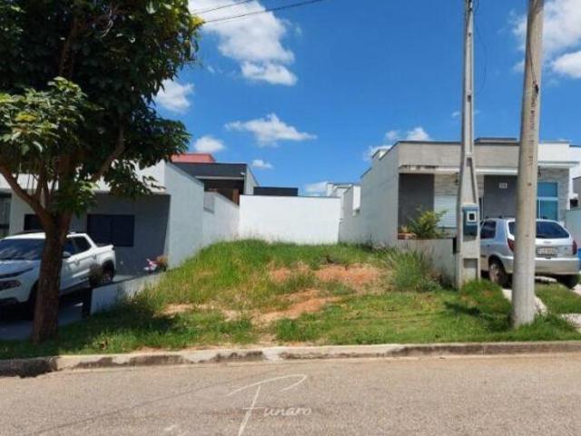 Condomínio Residencial Jardim Terreno à venda no Condomínio Residencial Jardim Sorocaba/SP