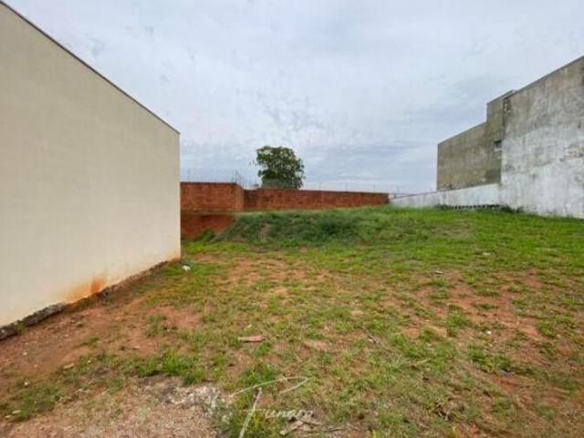 Condomínio Residencial Reserva Ipanema Terreno à venda no Condomínio Reserva Ipanema Sorocaba/SP