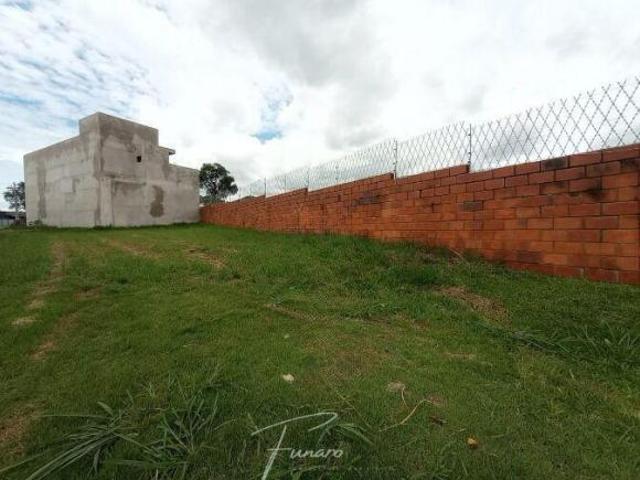 Condomínio Residencial Reserva Ipanema Terreno à venda no Condomínio Reserva Ipanema Sorocaba/SP