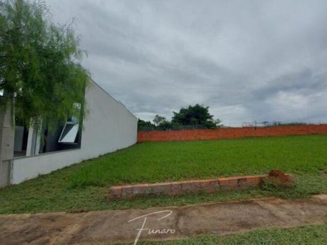 Condomínio Residencial Reserva Ipanema Terreno à venda no Condomínio Reserva Ipanema Sorocaba/SP