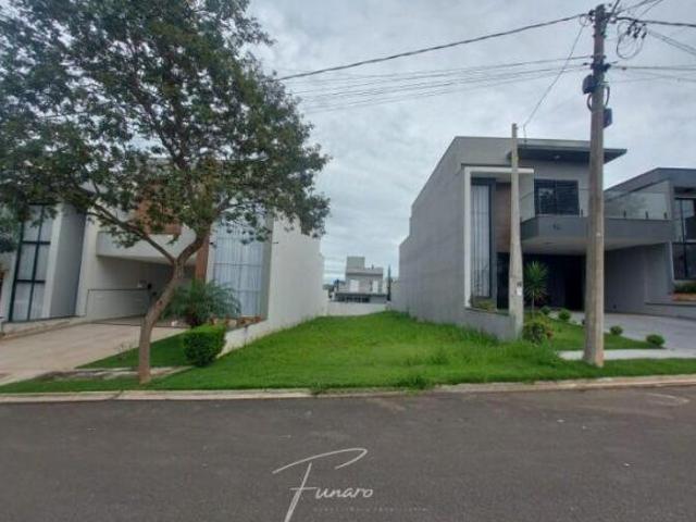 Condomínio Residencial Reserva Ipanema Terreno à venda no Condomínio Reserva Ipanema Sorocaba/SP