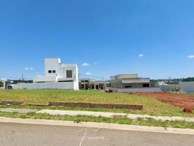 Condomínio Residencial Reserva Ipanema Terreno à venda no Condomínio Reserva Ipanema Sorocaba/SP