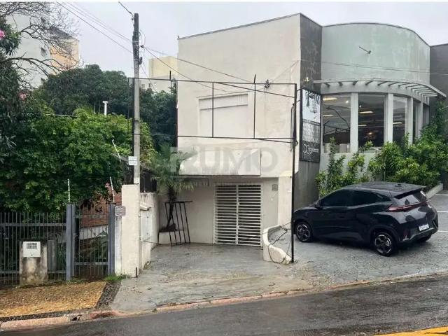 Conj. Comercial / Sala para Locação em Campinas/SP Cambuí
