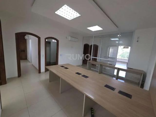Conj. Comercial / Sala para Locação em Campinas/SP Parque Taquaral