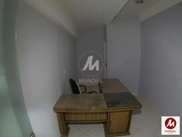 Conj. Comercial / Sala para Locação em Ribeirão Preto/SP Alto da Boa Vista