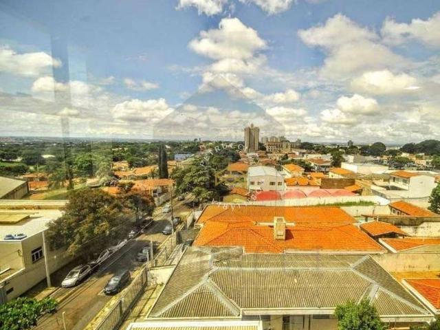 Conj. Comercial / Sala para Venda em Campinas/SP Jardim Chapadão