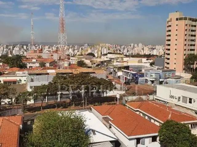 Conj. Comercial / Sala para Venda em Campinas/SP Jardim Chapadão