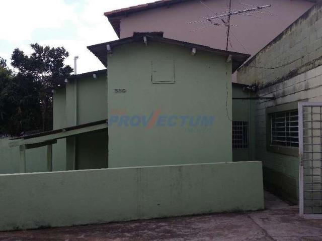 Conj. Comercial / Sala para Venda em Campinas/SP Jardim Santa Eudóxia 2 Quartos