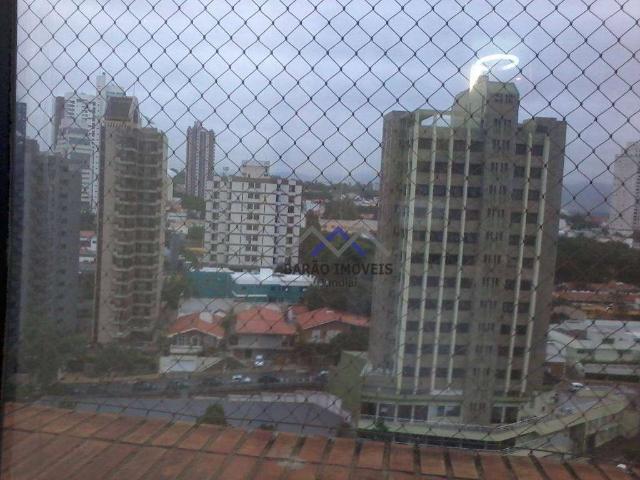 Conj. Comercial / Sala para Venda em Jundiaí/SP Vila Ponte de Campinas