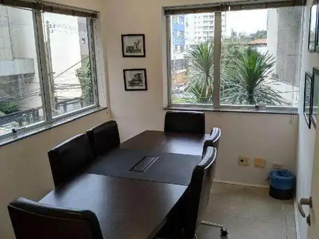 Conj. Comercial / Sala para Venda em São Paulo/SP Itaim Bibi