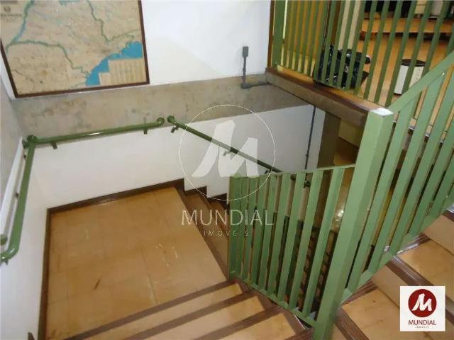 Conj. Comercial / Sala para Venda em Ribeirão Preto/SP Nova Ribeirânia