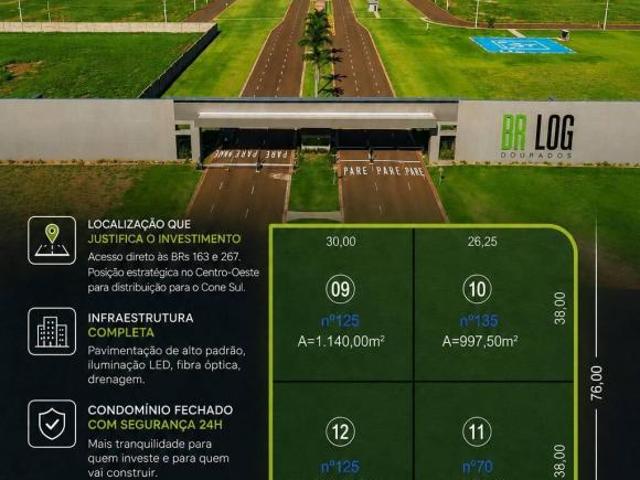 Conjunto Comercial Sala para venda em Dourados