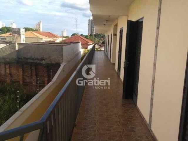 CONJUNTO DE KITNETS, TODAS ALUGADAS, RENDIMENTO DE 0.7% AO MES