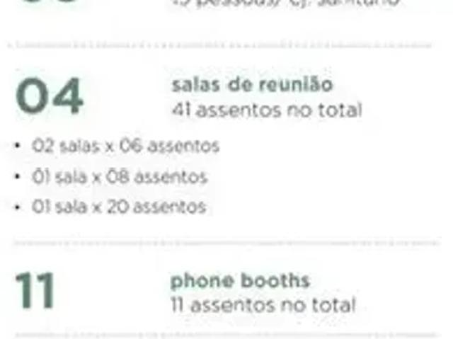 Conjunto para alugar, 741 m² por R$ 134.159,00/mês Pinheiros São Paulo/SP