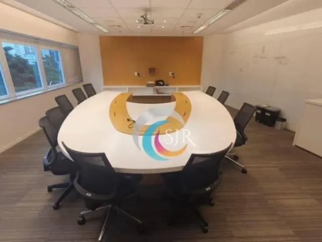 Conjunto para alugar, 246 m² Itaim Bibi São Paulo/SP