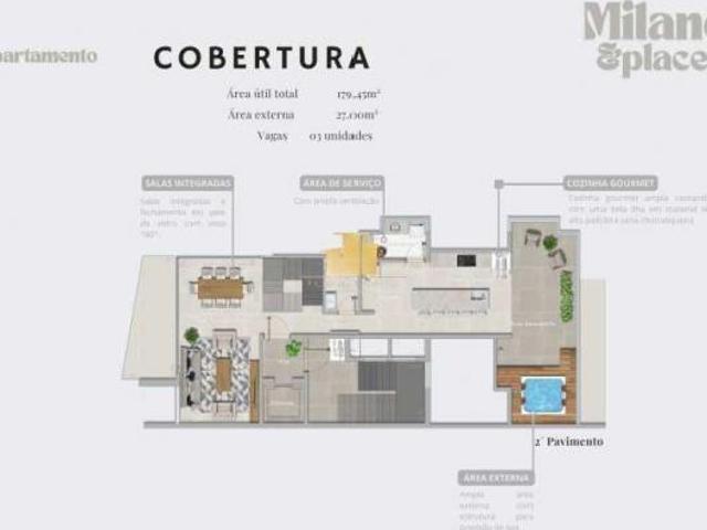 Cobertura