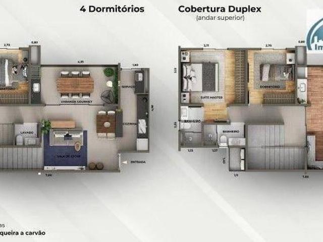 Cobertura com 4 dormitórios à venda, 131 m² por R$ 1.876.000,10 Residencial Milão Valinhos/SP