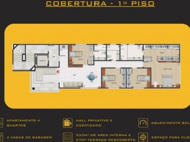 Cobertura com 4 quartos à venda em Belo Horizonte, no bairro Jaraguá