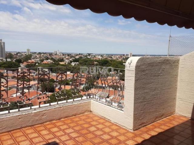 Cobertura à venda na região do Castelo