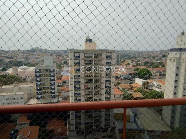 cobertura à venda em Jardim Proença