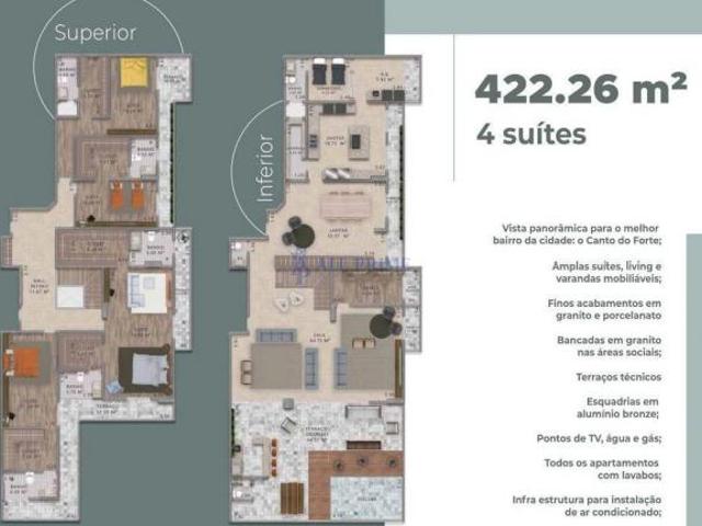 Cobertura para venda em Canto Do Forte de 422.00m² com 4 Quartos, 4 Suites e 5 Garagens