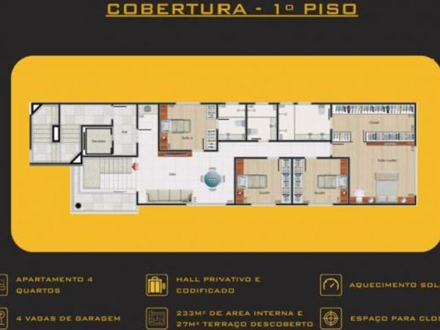 Cobertura para venda em Jaraguá, Belo Horizonte