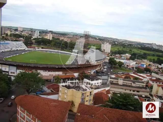 Cobertura para Venda em Ribeirão Preto/SP Jardim Paulista 4 Quartos