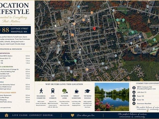 Cottage St, Mansfield, Home For Sale