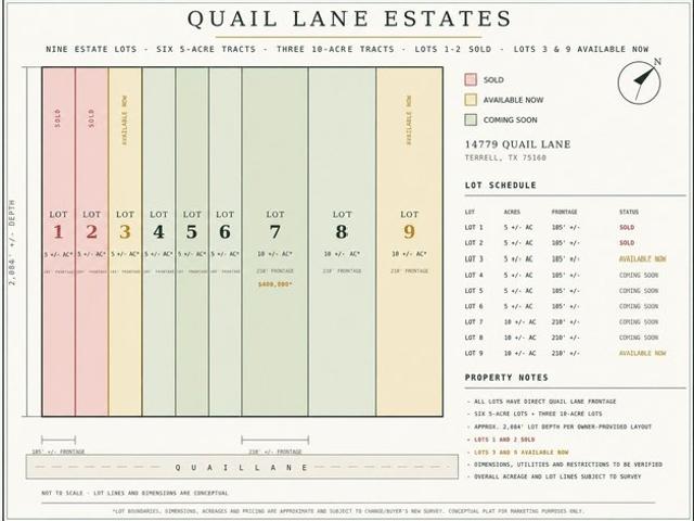 County 235 Rd Lot 9, Terrell, TX 75160