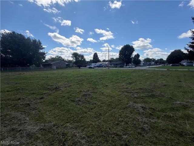 Coventry Boulevard NE