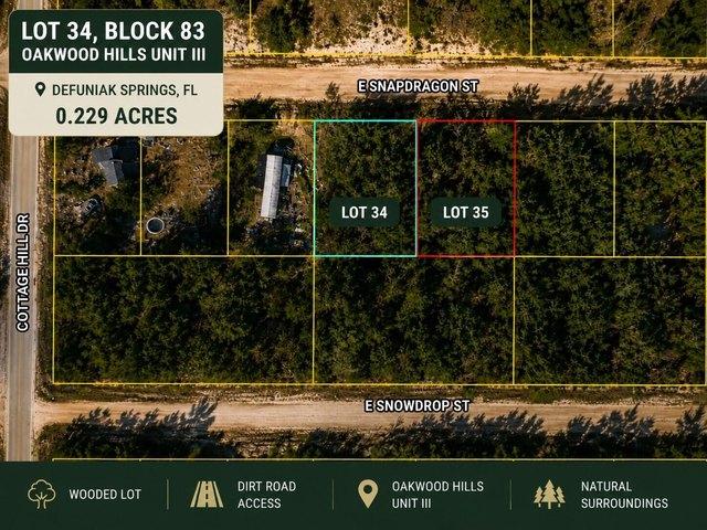 E Snapdragon St Lot 34, Defuniak Springs, FL 32433