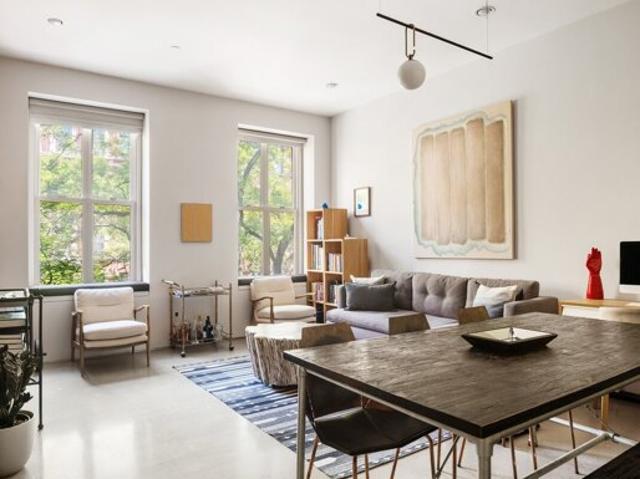 E Th St Apt,manhattan, Condo For Sale