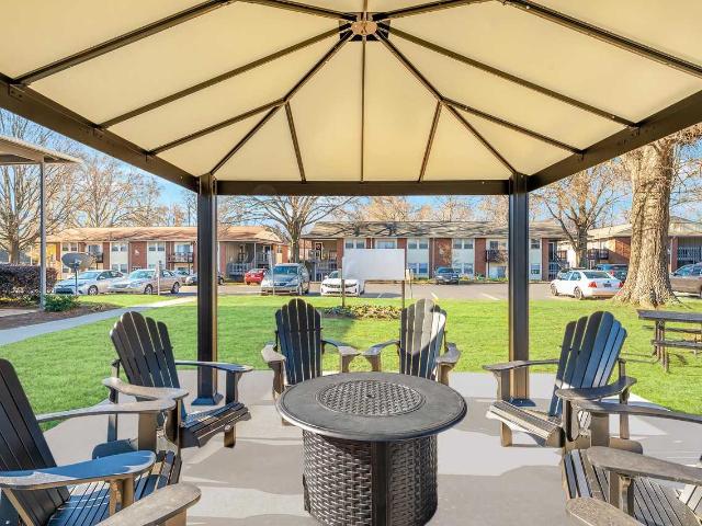 Edge @ NoDa Apartments 2 Bedroom Home for Rent at 229 Hilo Drive, Charlotte, NC 28206 Sugaw Creek