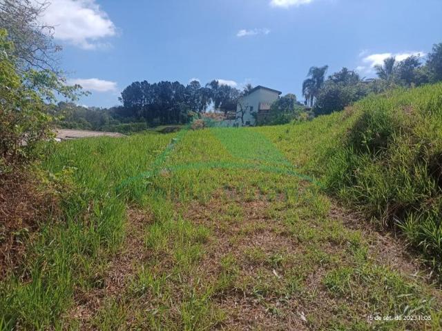 Excelente Lote a Venda em Condomínio de Itupeva