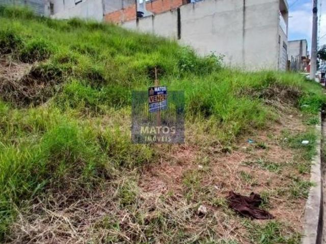 Excelente Terreno Com Ótima localização em Loteamento Novo