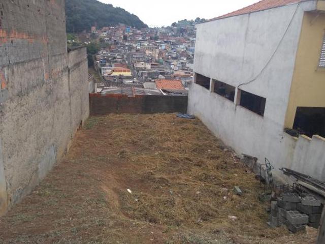 Excente terreno para venda c/176 testada 8 X 24 metros Pirituba