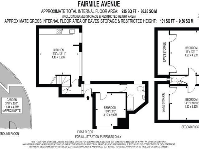 Fairmile Avenue