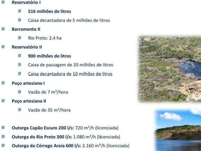 Fazenda para venda em Centro, Augusto de Lima