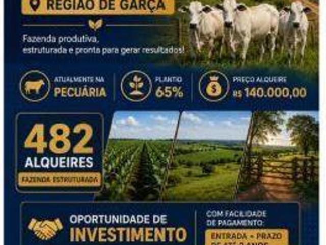 Fazenda para venda em Área Rural de Garça, Garça