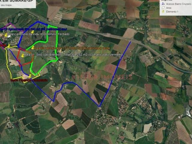Fazenda para venda em Sumaré