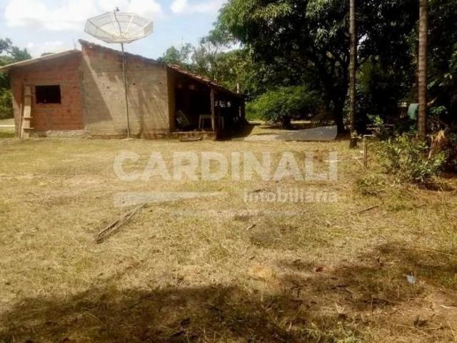 Fazenda / Sítio para venda em Loteamento Arace De Santo Antonio I de 135.00m² com 2 Quartos