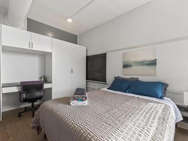 Female Focused Co Living ‍ Private Rooms Clean Shared Spaces on the UMKC / Rockhurst Campus
