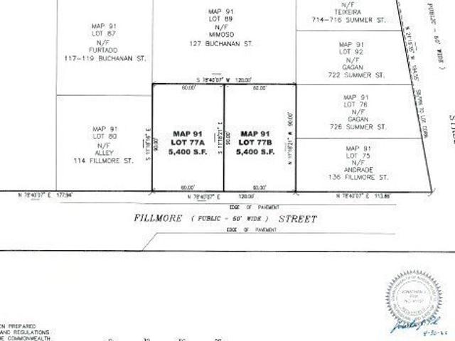 Fillmore St, New Bedford, Plot For Sale