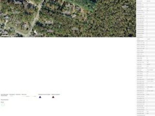 Fort Dade, Brooksville, FL 34601