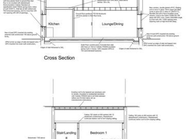For Sale 1 Bedroom House Rossendale Lancashire DS98834952
