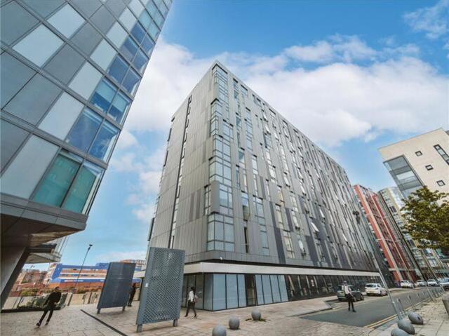For Sale 1 Bedroom Shared Living/roommate Liverpool Liverpool DLS99641855